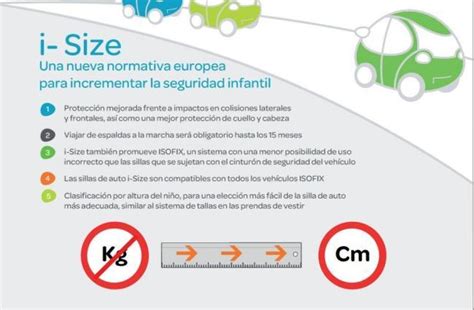 Nueva normativa i Size para los sistemas de retención infantil