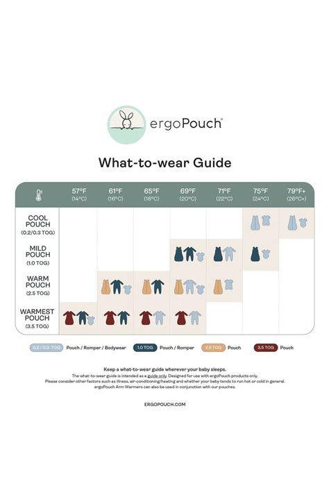 Ergopouch 10 Tog Organic Cotton Cocoon Swaddle Sack Nordstrom