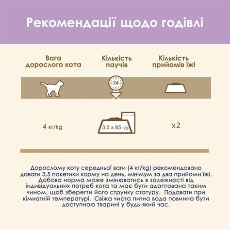 Влажный корм для кошек с чувствительным пищеварением Purina Cat Chow ...