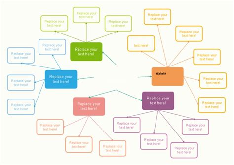 Rectangles Concept Map Pdf
