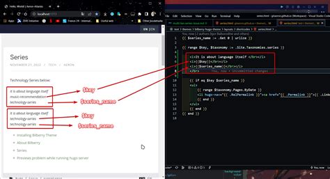 An Issue Caused By Using `series` With Multi Language And Cause Unexpected Behavior And Aeron Atlantis