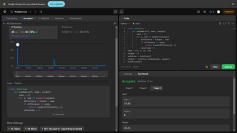 Salman Khan On Linkedin Codingjourney Leetcode Problemsolving