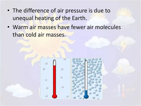Pressure Ppt