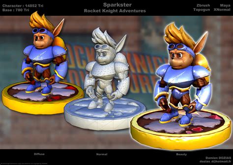 Sparkster 3d Modeling Front By Sterna On Deviantart