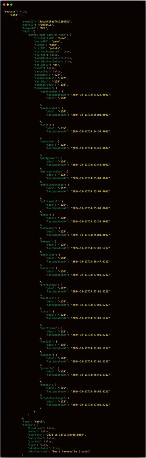 Football Betting Odds Api Sports Game Odds Api