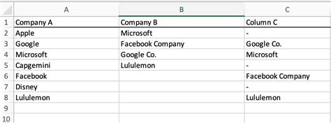 Create Formula For Column That Matches With Two Other Columns Rexcel