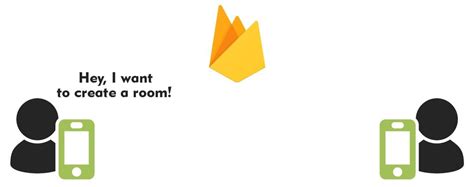 Flutter Video Chat App With Webrtc Step By Step Guide