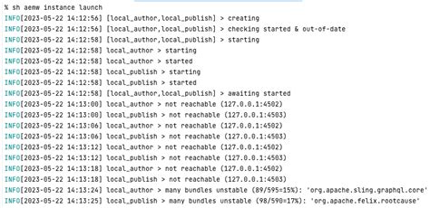 Get Your Aem Together With Aem Compose Wunderman Thompson Technology