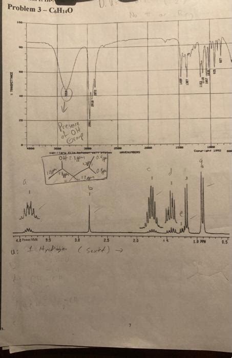 Solved Problem 3−c6h14o
