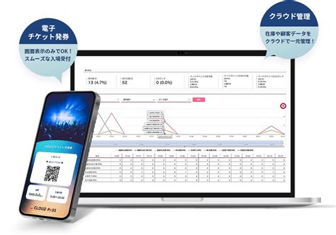 Cloud Pass（クラウドパス）｜オンラインチケット販売システム｜web、窓口、券売機販売業務を一元管理