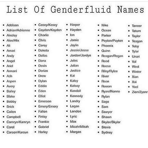 Genderfluid Names The Ultimate List
