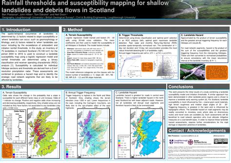 pdf rainfall thresholds and susceptibility mapping for shallow