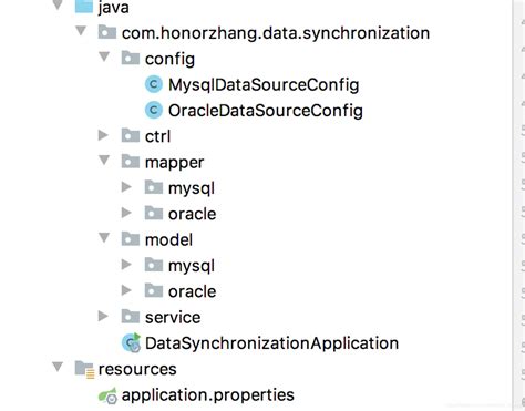 spring boot mybatis plus 配置双数据源 springboot mybatisplus 双数据源 csdn博客