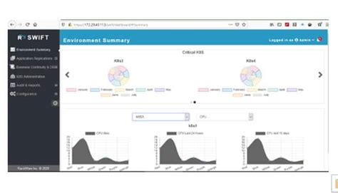 Rackware Enables Container Migration To Oracle Cloud Container Engine For Kubernetes