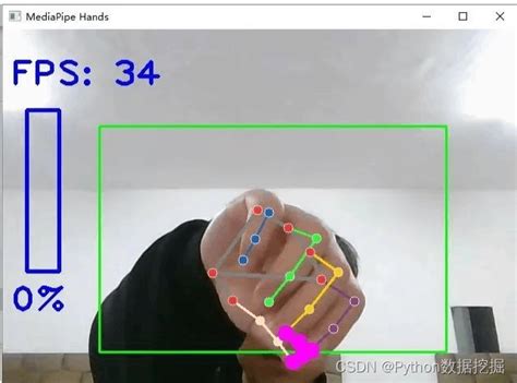 Python实战之手势识别控制电脑音量python脚本之家