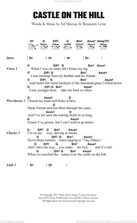 Guitar Chords For Ed Sheeran Lego House