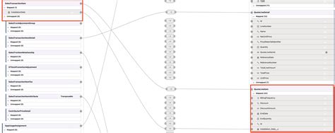 Field Mapping In Salesforce Revenue Lifecycle Management The Cloud Update