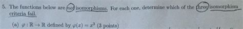 solved 5 the functions below are not isomorphisms for each
