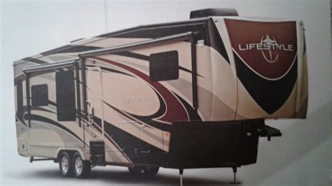 Evergreen Lifestyle Ls36fw Rvs For Sale