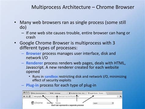 Operating System Interacting Processes And Ipc Ppt