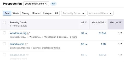 What Is The Google Knowledge Graph How Does It Work