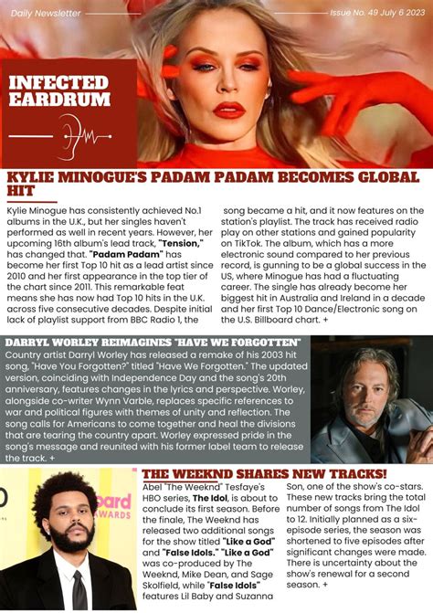 Infected Eardrum On Linkedin Padampadam Theidol Latestnews Music