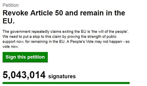 Petition To Cancel Brexit Closes In On 5m Signatures Daily Mail Online