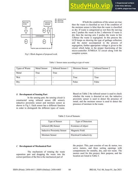 Automated Waste Segregator Pdf