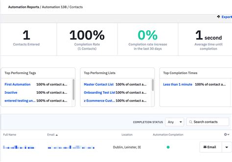 How Do I See All Contacts In An Automation Activecampaign Help Center