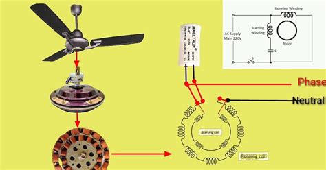 Ceiling Fan Connection Diagram Ceiling Fans Wiring With Capacitor It S Electrical