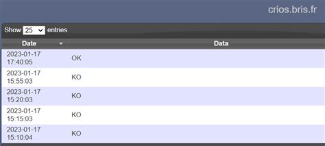 Services Down Via Caddy Help Caddy Community