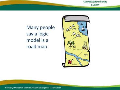 Csu Extension Engagement And The Logic Model Pptx