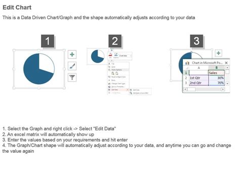 Key Performance Indicators Template 3 Powerpoint Slide Ideas Powerpoint Slides Diagrams