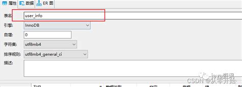 Mysql ——基本约束以及语法 以及 Dbeaver基本使用mysql里面dbeaver怎么用 Csdn博客