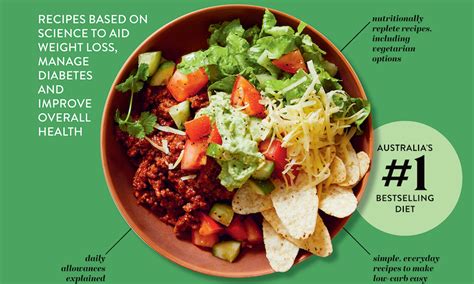 Comp Closed Book Giveaway The Csiro Low Carb Diet Easy 100