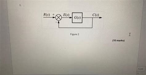 Solved In The Following System In Figure 1 Show A Design On
