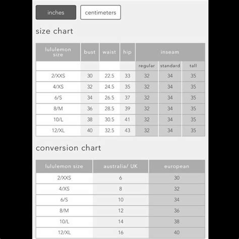 Lululemon Athletica Size Chart Educational Chart Resources