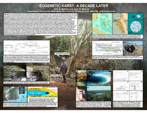 Pdf Eogenetic Karst A Decade Later