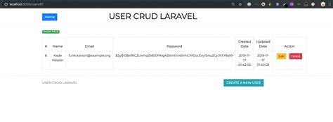 Laravel 55 Crud Lập Trình Website Crud Php Framework Laravel Phần 3