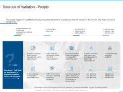Sources Of Variation People Ppt Powerpoint Presentation File Inspiration Presentation Graphics