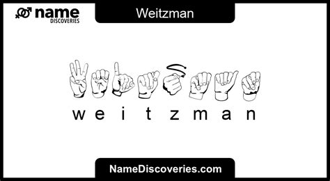 Weitzman Name Meaning And Origin