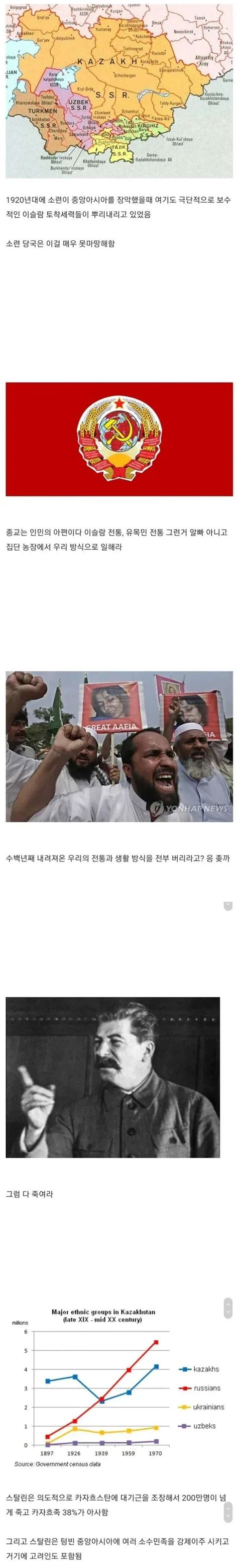러시아가 이슬람 세력을 동화시킨 방법 에누리 쇼핑지식 자유게시판