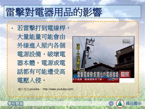 電閃雷鳴我不怕 防雷避災有方法 峰谷國小 陳世穎 ppt download