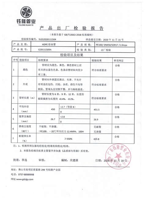 广东钰隆管业有限公司 店铺展示