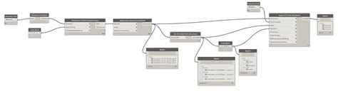 Batch Export From Revit To IFC Revit Dynamo