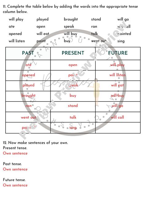 English Grammar Tenses Past Present Future Teacha