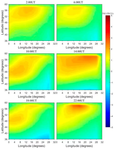 Remote Sensing Free Full Text A Novel Method Of Ionospheric Inversion Based On Horizontal
