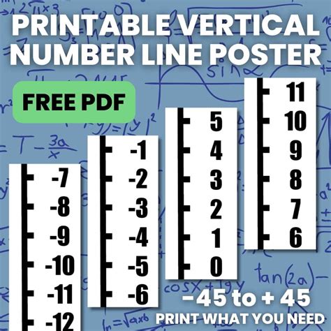 Vertical Number Line Poster [free Printable Pdf] Worksheets Library