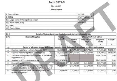 Gstr 9 Due Date Format And Filing Of Annual Gst Return