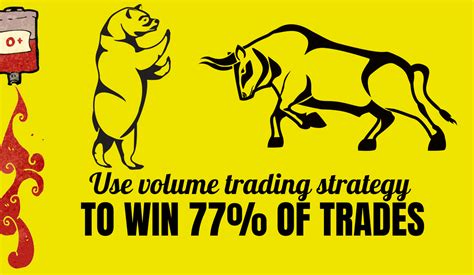 Forex Strategies Archives — Page 6 Of 11 — Trading Strategy Guides